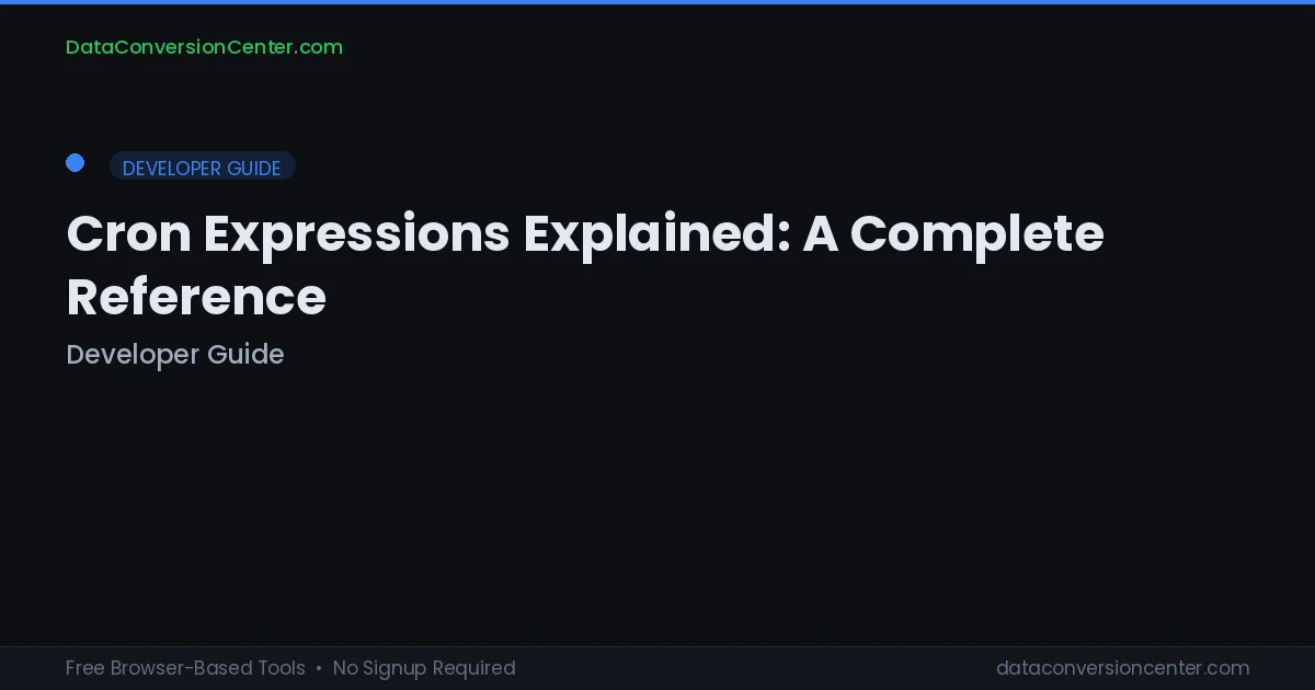 Cron Expressions Explained: A Complete Reference | Data