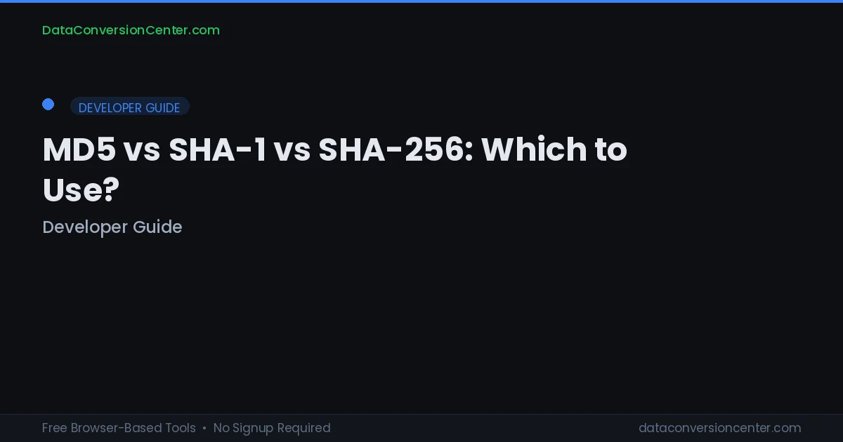 MD5 vs SHA-1 vs SHA-256: Which to Use? (2026)